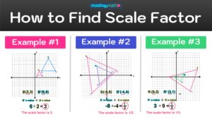 Examples of How to Find Scale Factor of Dilation