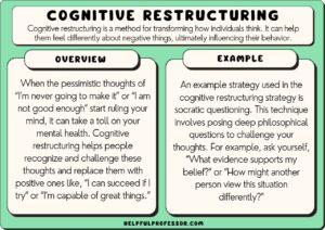 Examples of How to Reframe Negative Thoughts
