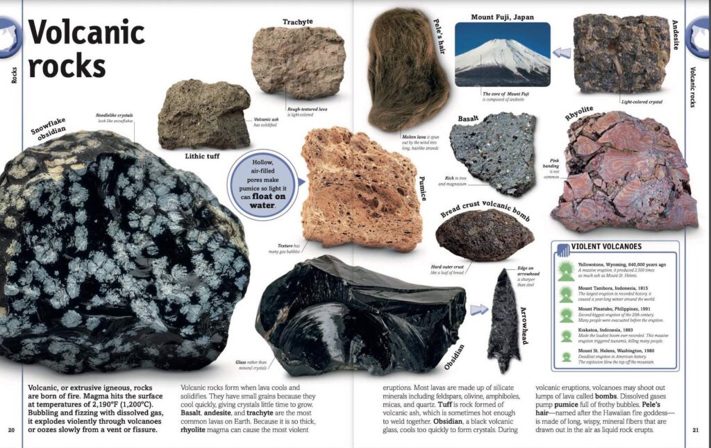 Examples of Igneous Rocks and Their Unique Features
