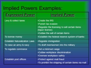 Examples of Implied Powers in U.S. Government