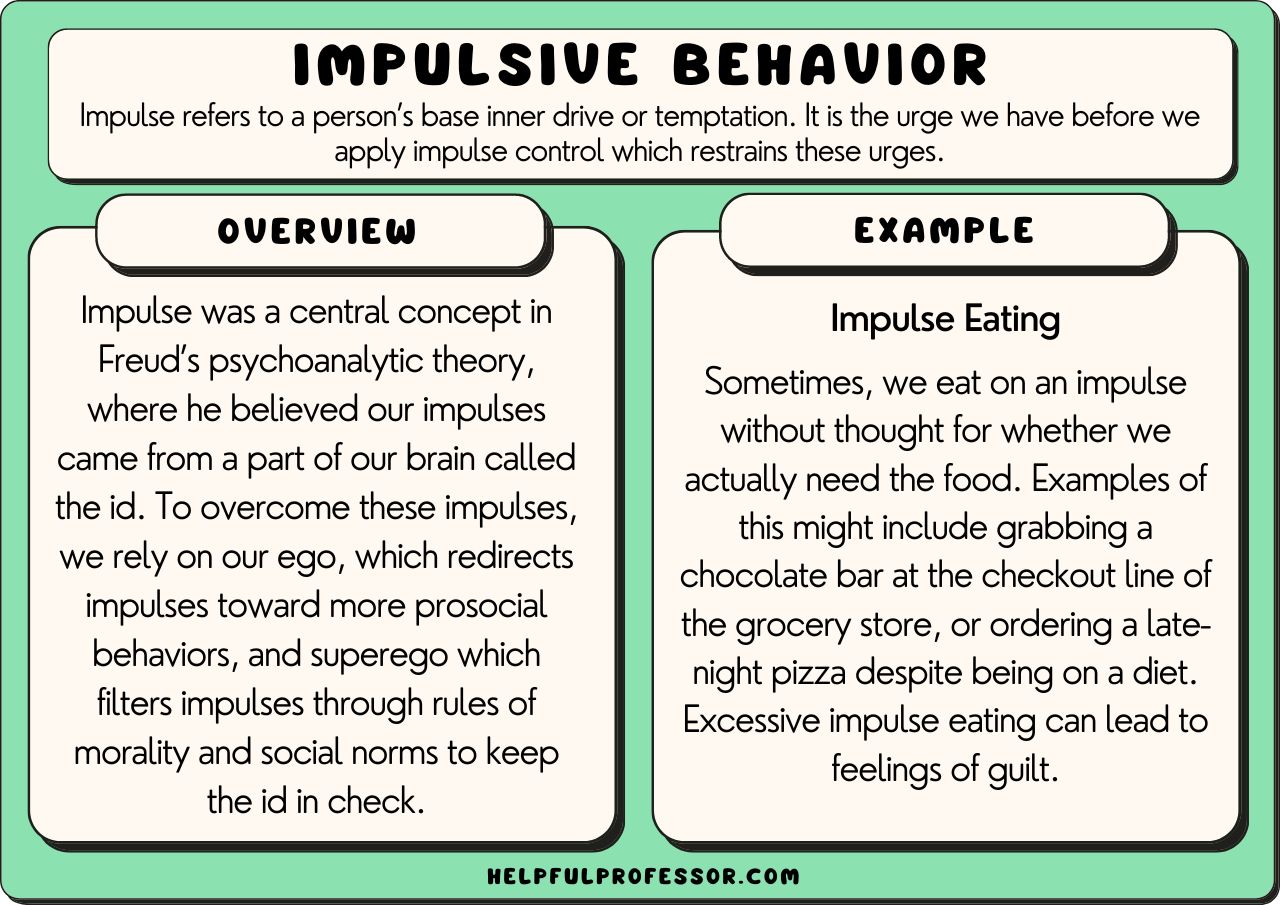 Examples of Impulsiveness and Its Effects