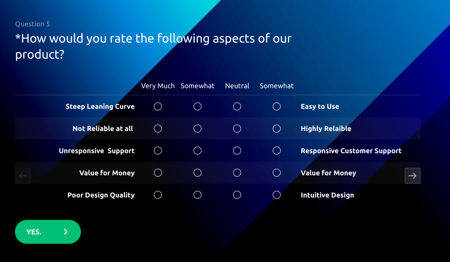 Examples Of Interval Survey Questions For Feedback 0502