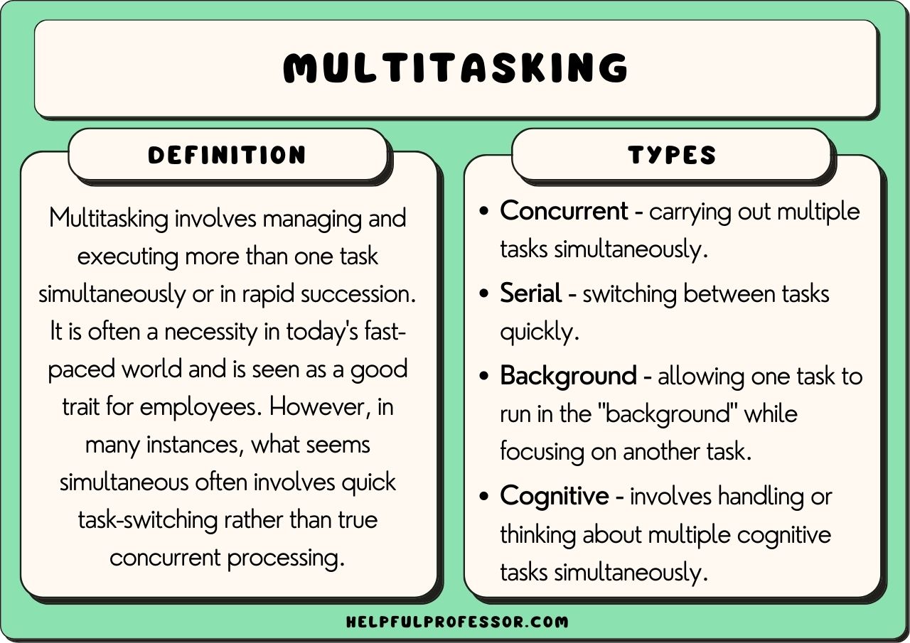 Examples of Multitasking in Daily Life