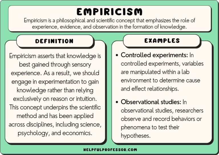 Examples Of Rationalism In Philosophy And Science