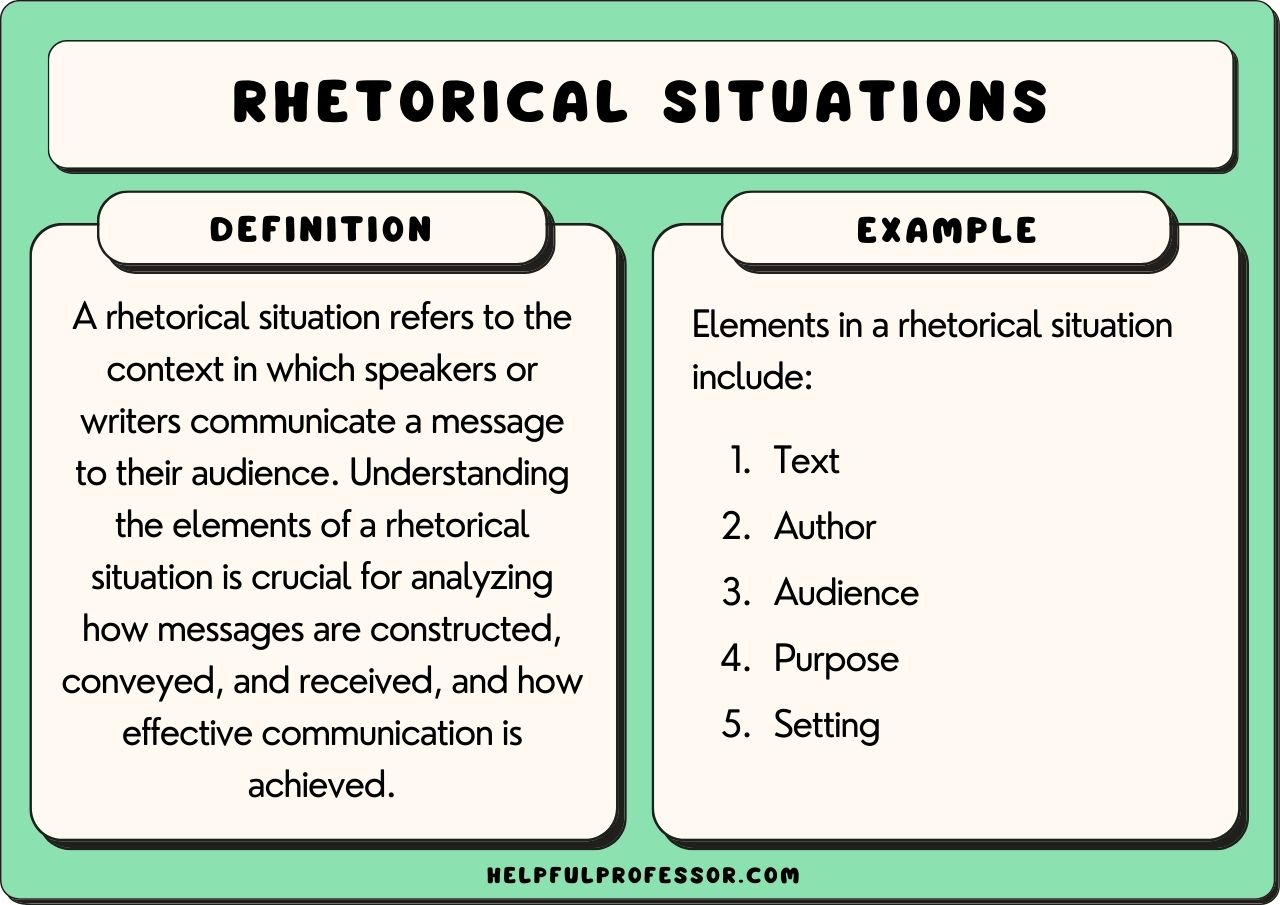 Examples of Rhetoric in Speech and Literature