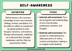 Examples of Self and Social Awareness in the Workplace