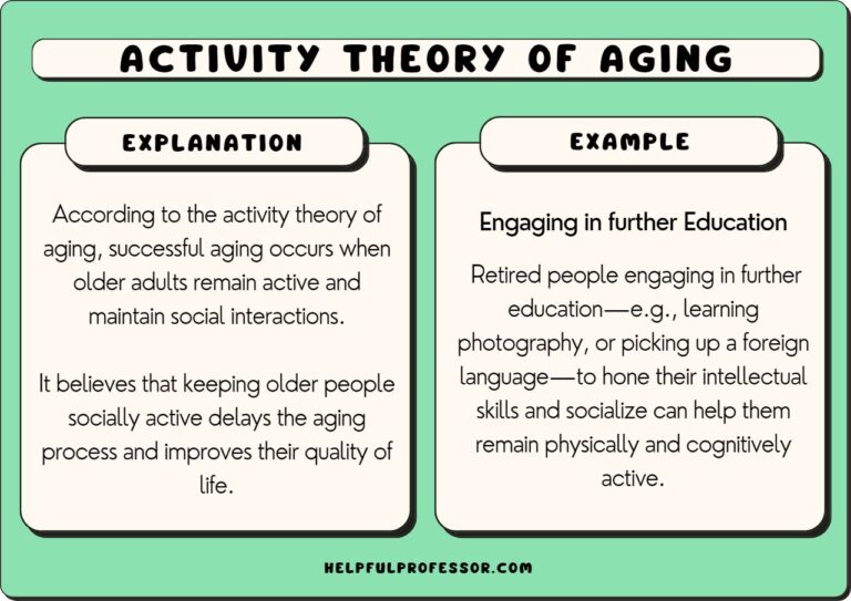 Examples of the Activity Theory of Aging