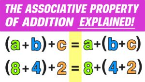 Examples of the Associative Property of Addition Explained