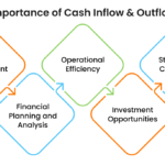 Examples of Bilateral Contracts in Everyday Transactions