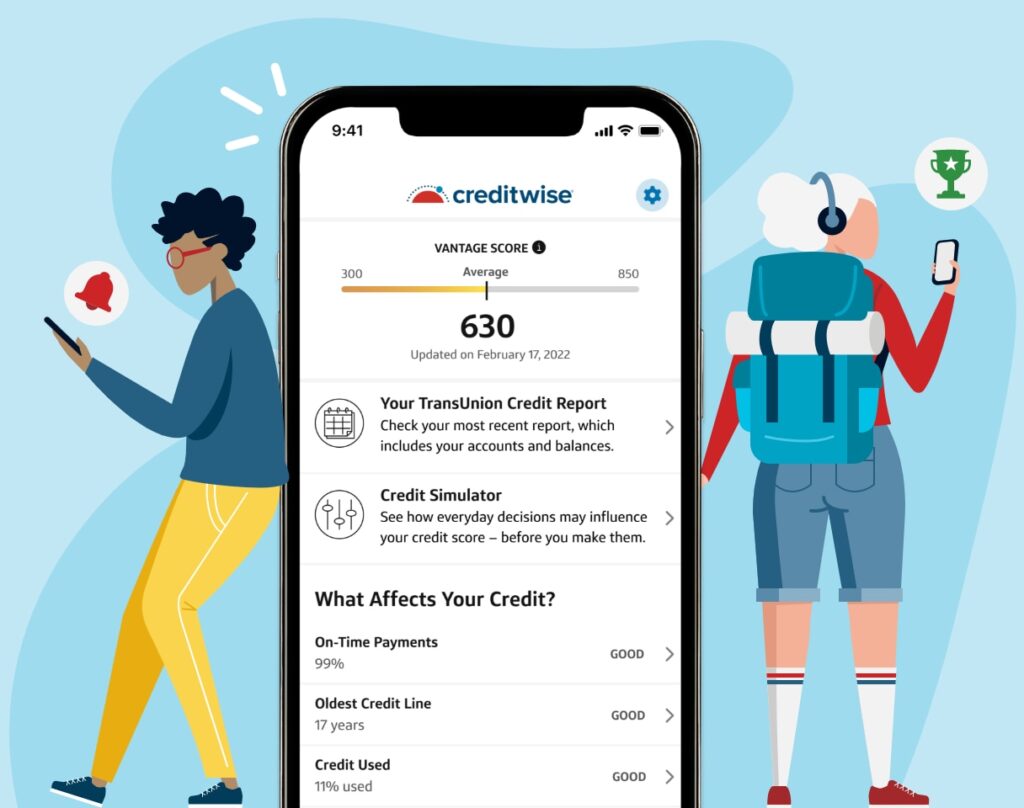 Examples of Using a Capital One Line of Credit Effectively