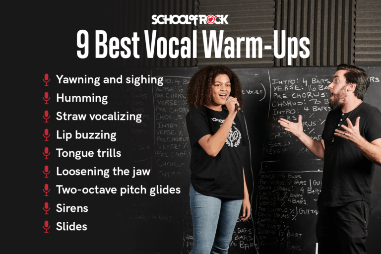 Examples of Warm-Up Exercises for Body and Voice