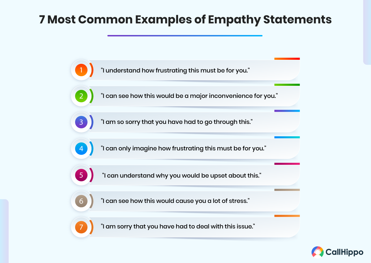 Examples on How to Show Empathy Effectively