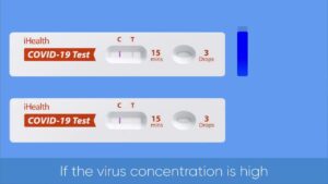 Faint Line COVID Test Results: Key Examples
