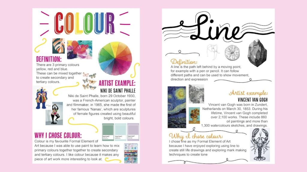 Formal Elements of Art Through Examples