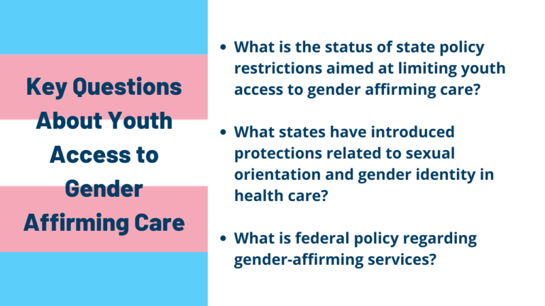 Gender Affirming Care: Key Examples Explained