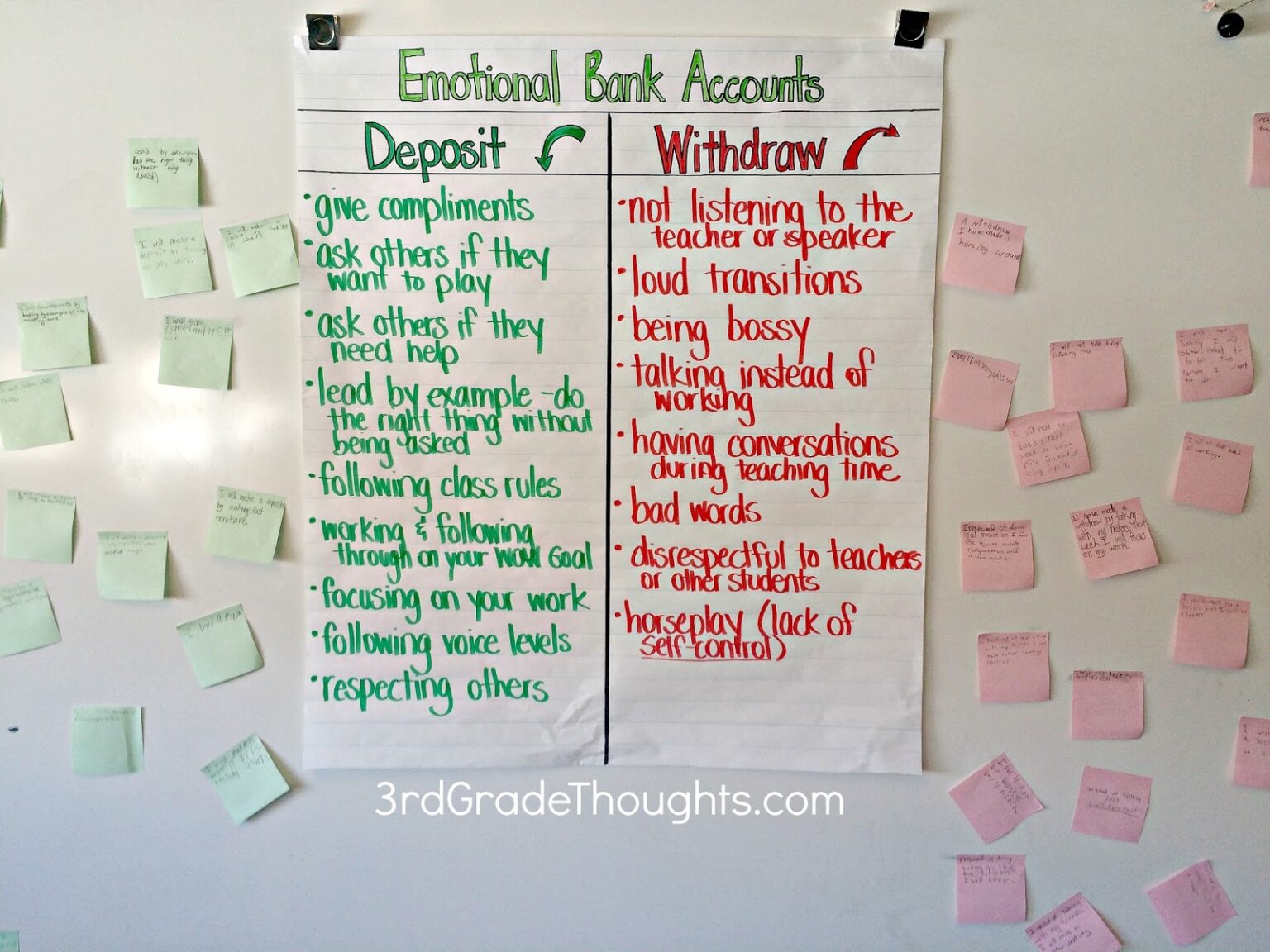 Glows and Grows Examples for Students' Growth