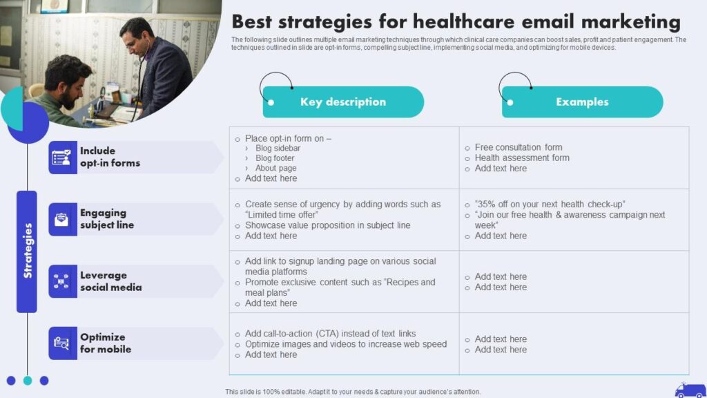Healthcare Marketing Examples to Boost Patient Engagement