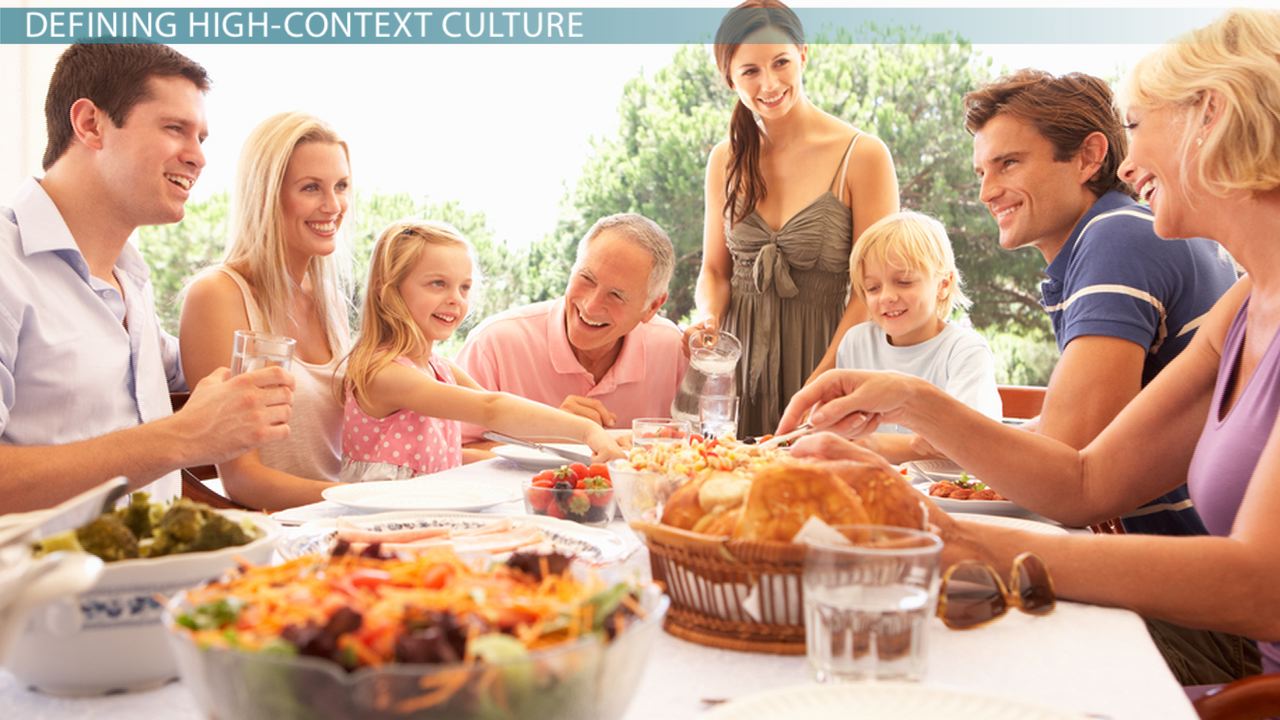 High Context Culture: Key Examples Explained