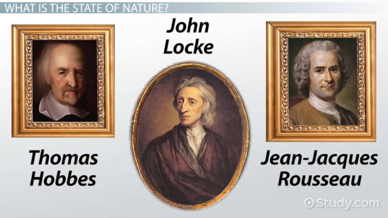 Hobbes' State of Nature: Key Examples Explained
