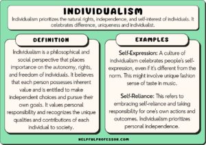 Individualism Examples That Inspire Self-Expression