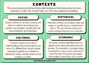 Interpretation Examples: Understanding Context and Meaning