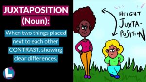 Juxtaposition Art Definition with Key Examples