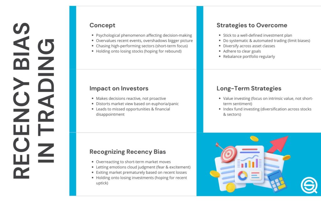Strategies to Avoid Recency Bias in Decision-Making