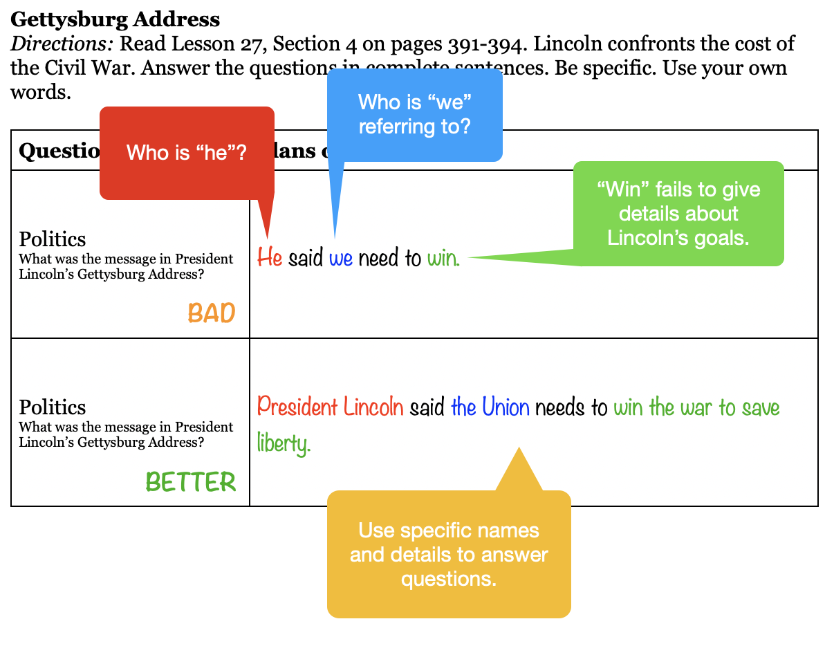 Writing: Give Your Answer with Specific Examples